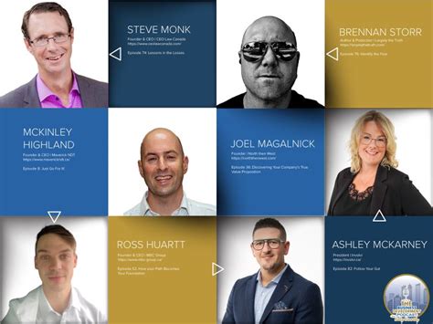 🎉 Exciting News 🎙️ The Business Development Podcast Is Gearing Up To