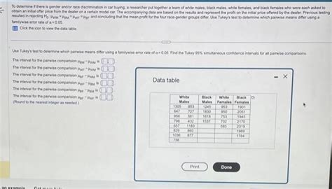 Solved To Determine If There Is Gender Andlor Rece Chegg Com