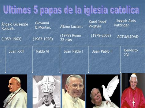 Relieduca Los Últimos Cinco Papas De La Historia De La Iglesia