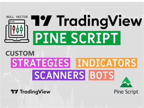 Tradingview Pinescript Indicator Scanner Or Strategy Upwork