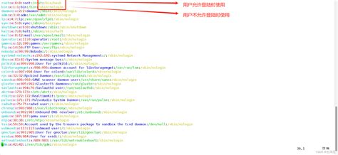 Shell Csdn博客