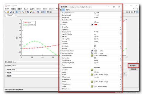 【matlab】基本绘图 图形属性 绘图对象 图形属性界面 坐标轴属性 线属性 文本属性 图形属性设置策略 二