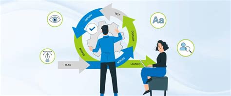 Accelerate The Software Design Process Thinkitive