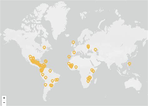Why Is Migration Governance So Important