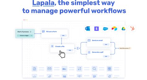 Operational Workflow Examples And Process Management