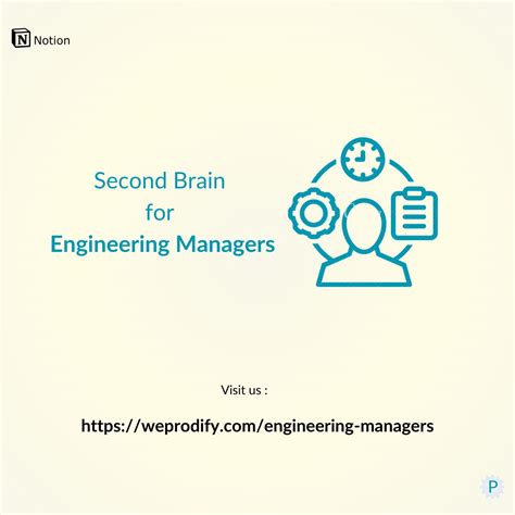 Tariq Khatri On Linkedin Productivity Engineeringmanager Engineering Manager Software