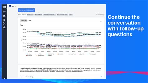 Answerrocket Software 2025 Reviews Preise And Live Demos