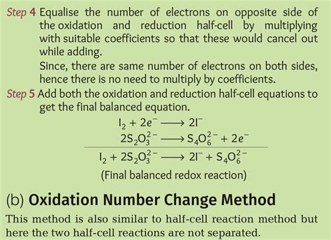 Balancing Of Redox Reaction