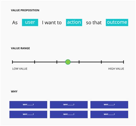 Value Proposition Matrix Truss Project Toolkit