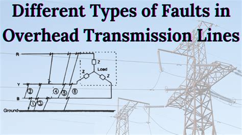 what are the main types of transmission line faults and how are they