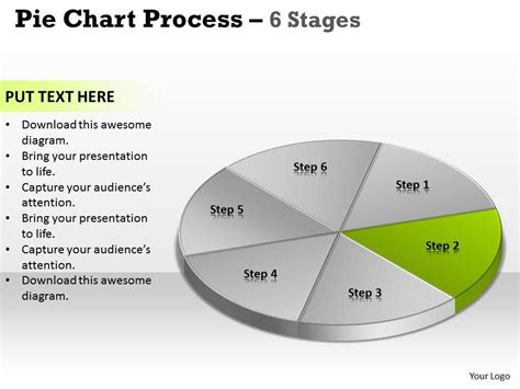 Pie Chart Process Stages PowerPoint Templates Backgrounds Template PPT Graphics