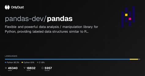 Pandas Open Source Repository Onlydust