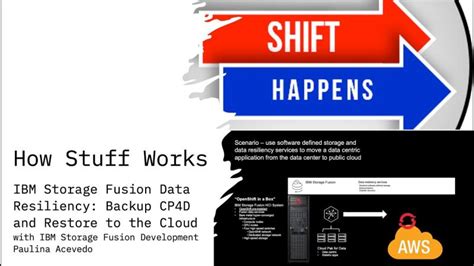 Ibm Storage Backup For Data On Openshift F Duane Watkins Posted On