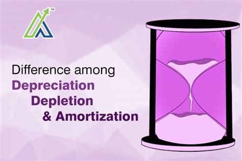Depreciation Vs Depletion Vs Amortization Key Differences