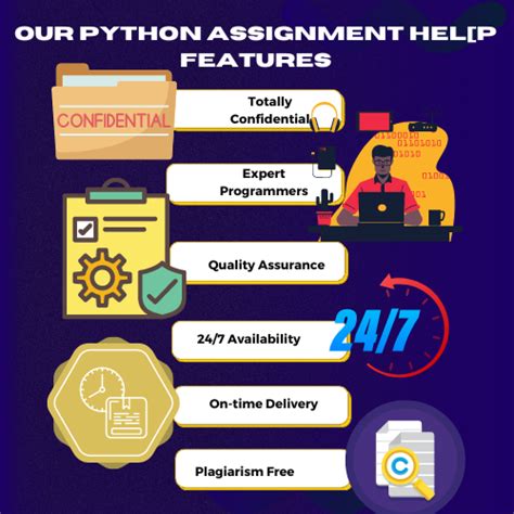 Python Assignment Help Online 24x7 Chat Support The Assignment Helpline