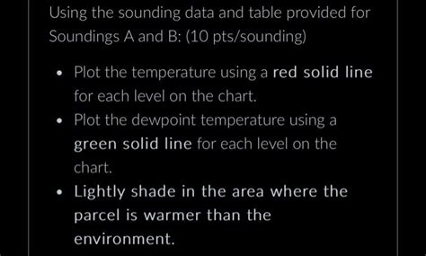solved using the sounding data and table provided for