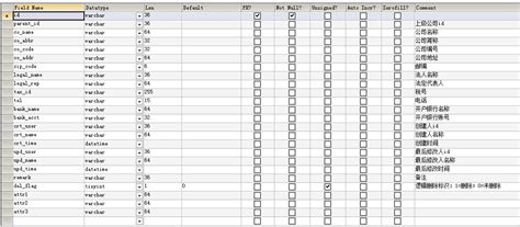 java后台树形结构展示 懒加载 肖申克save 博客园