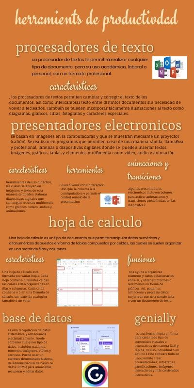 Herramientas De Productivdad Genially
