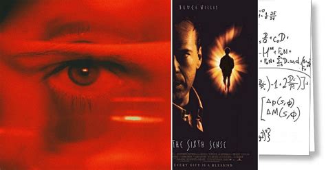 List Script Curated By Inbarajanva Medium