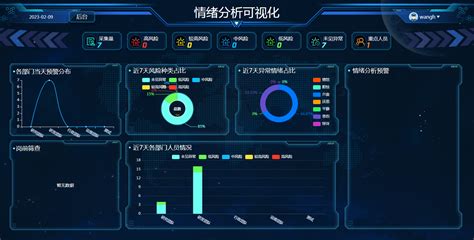 产品展示 上海炎玺信息技术有限公司