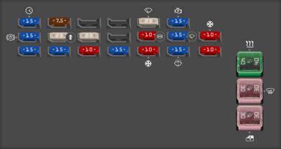 Diagrama De Fusibles Toyota Matrix 2006 Opinautos