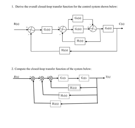 solved 1 derive the overall closed loop transfer function