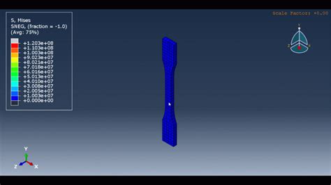 Abaqus Composite Online Course September 2025