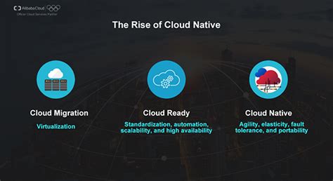 From Containers To Cloud Native Ultimate Elasticity Alibaba Cloud Community