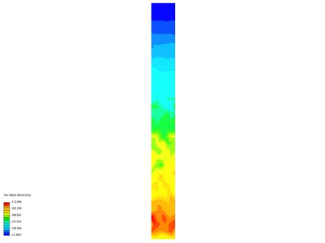 Fan Structural Analysis By Jaysrvstv Simscale