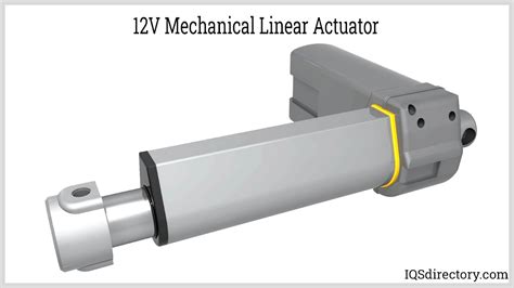 Types Uses And Features Of 12 Volt Linear Actuators