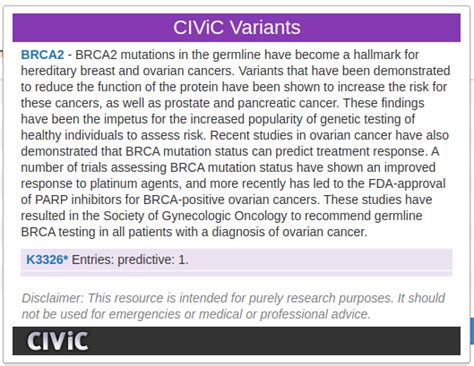 Civic Link Broken · Issue 10151 · Cbioportalcbioportal · Github