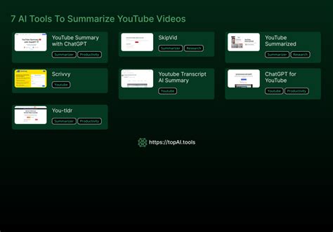 7 Ai Tools To Summarize Youtube Videos