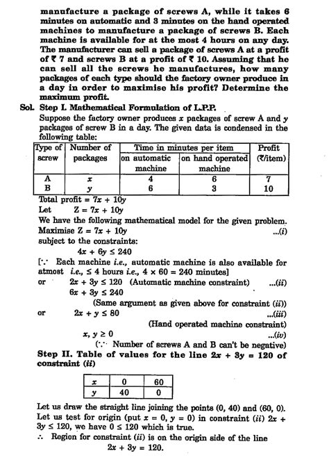 Linear Programming Class 12 Math Studypur