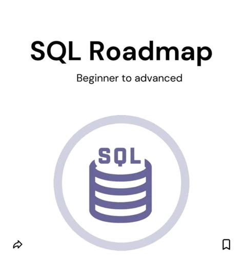 sql beginner to advanced