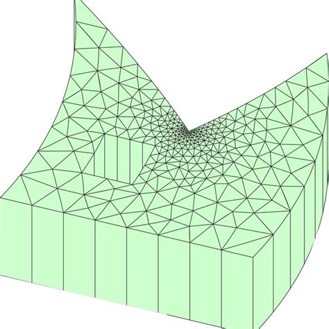 Conforming Refinement Of A Simplices Using Uniform Refinement In D 2 Download Scientific