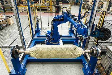 Robotic Winding Systems — Taniq