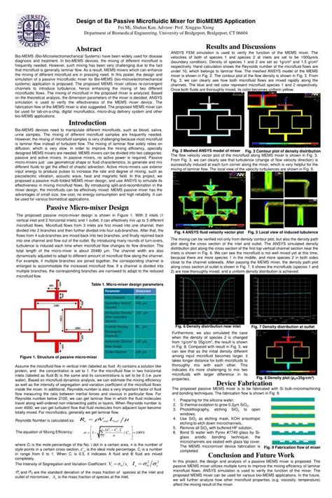 Ppt Design Of B A Passive Microfluidic Mixer For Biomems Application