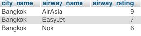 Php Mysql Join Multiple Rows From Other Table As Array Stack Overflow