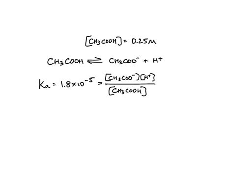 SOLVED Calculate The Ka Value For A 010 M Solution Of Acetic Acid That Is Measured To Have A