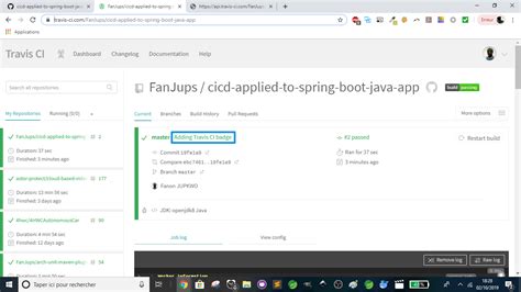 Applying CI CD To Java Apps Using Spring Boot