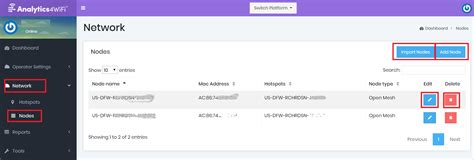 nodes analytics4wifi support