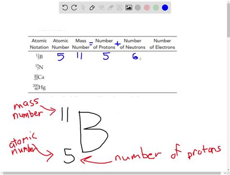 Solvedcomplete The Table Below And Construct An Ogive Chart
