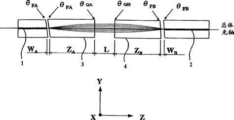 Optical Element Eureka Patsnap