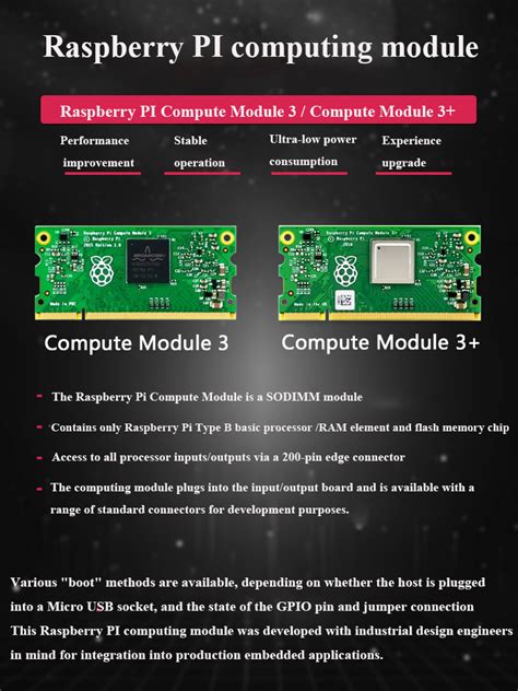 Wholesale Raspberry Pi CM3 Manufacturer And Supplier Xinda Chang