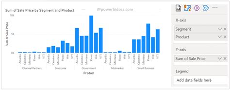 Conditional Formatting Based On String Fields Power Bi Docs