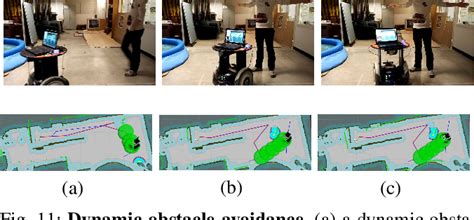 Figure 11 From Autonomous Mobile Robot Navigation In Uneven And Unstructured Indoor Environments