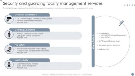 Facility Security Powerpoint Presentation And Slides Slideteam