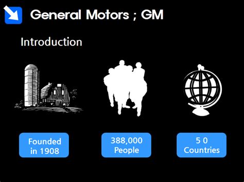 Ppt템플릿10 파워포인트 애니메이션 템플릿 네이버 블로그