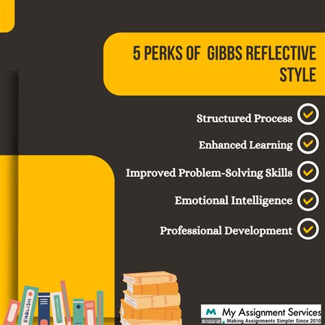How Do You Write A Gibbs Reflective Cycle 6 Stages
