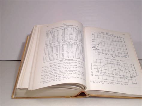 Selcted Values Of The Thermodynamic Properties Of Binary Alloys By Hultgren Ralph Desai
